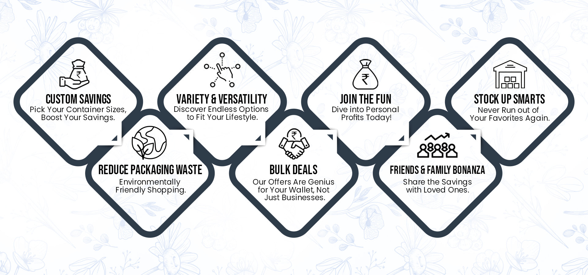 Rubz | Best Bulk Skin Care & Body Care Products for Spa, Hotels, Salon