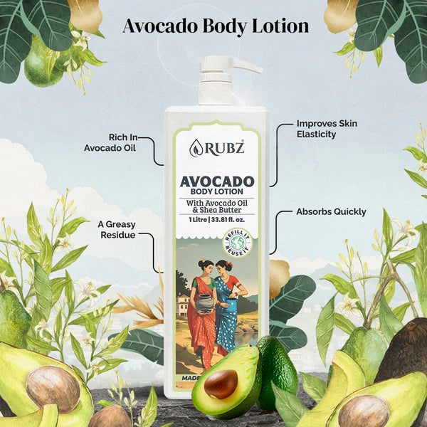 Buy Skin Brightening Avocado Body Lotion – online at Good price – Rubz